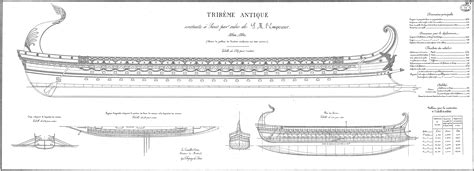How To Build A Greek Trireme Rainparticular