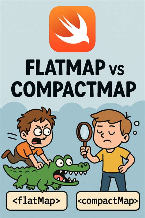 Why Every Ios Developer Should Know Flatmap And Compactmap By Koti