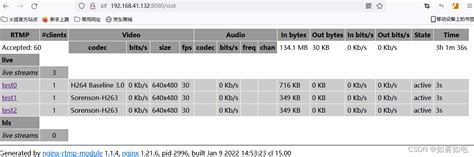 Ffmpeg多路视频推流，分别接流（不合并）java Ffmpeg多路同时推流 Csdn博客