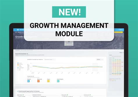 Unlocking Destination Potential With The Growth Management Module Forwardkeys
