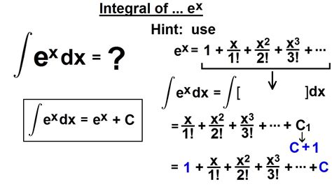 integral of e x 2