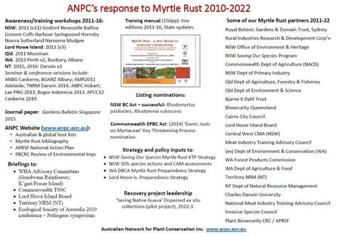 Myrtle Rust Resources Australian Network For Plant Conservation