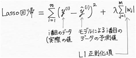 Lasso回帰