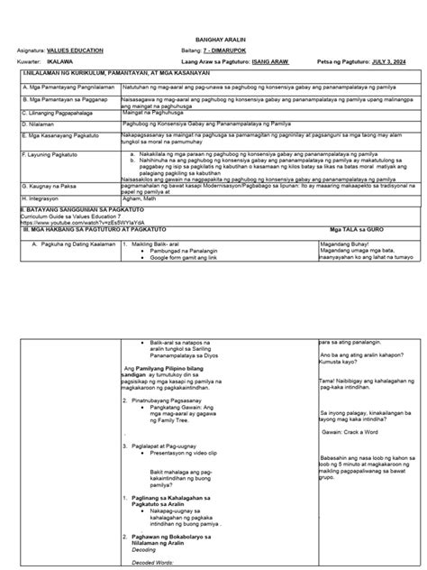 Banghay Aralin Q2 5 Pdf