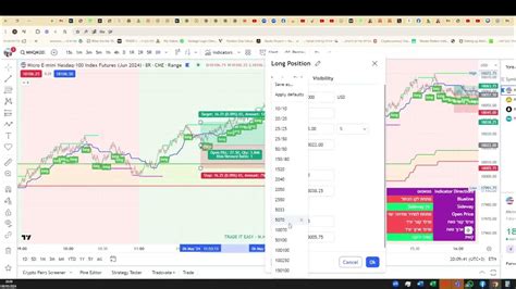 6524 סקירת ביצועי האינדיקטור למסחר בחוזים עתידיים החל מסוף סיישן