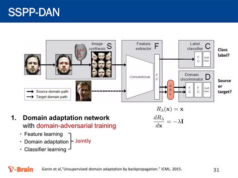 deep domain adaptation network for face recognition with single sample