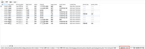 【mysql】关于查询优化及索引的尝试 between and 日期类型字段场景 csdn博客
