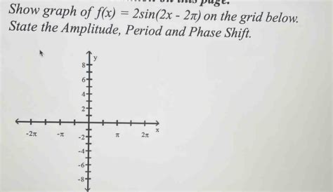 solved se show graph of f x 2sin 2x 2π on the grid below state
