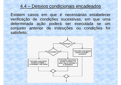 pdf algoritmo e linguagem de programaÇÃo …educatec eng br