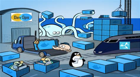 Docker 简介 Powered By Mindoc Docker 简介 Powered By Mindoc