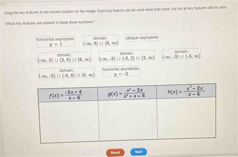 Solved Drag The Key Features To The Correct Location On The Image Each Key Feature Can Be Used