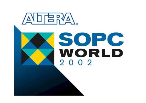 Pdf Implementing Dsp Algorithms In Plds · Dsp Processor Vs Fpgas 1 16 Multipliers − Needs