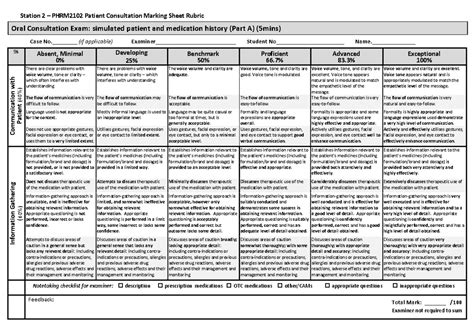 Osce Rubric Osce Materials Station 2 Phrm 2102 Patient