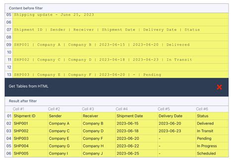 Parse A Table From An Email To Excel Mailparser