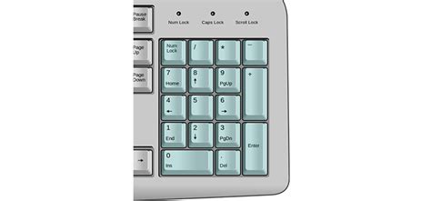 Home Row Keys Keyboard FAQs Keyboards Expert