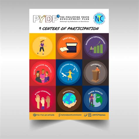 Praxis Collaborates With Nyc On Pydp Comms Praxis Associates Ph Co