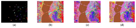 hyperspectral image classification based on fusing s3 pca 2d ssa and