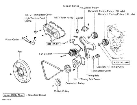 2010 Toyota Tundra Serpentine Belt Routing Diagram