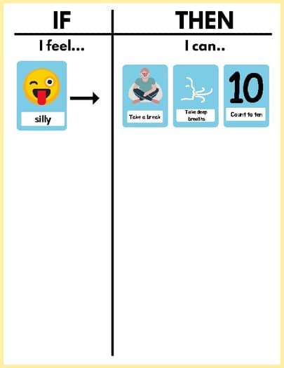 Emotions And Coping Skills Visual Ifthen By School Psych Steals Emotions And Coping Skills Visual Ifthen By School Psych Steals
