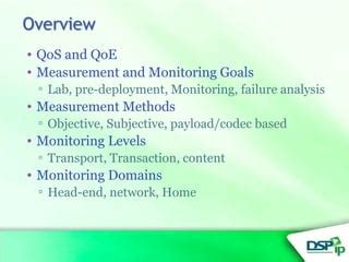 IPTV QoE Monitoring PPT