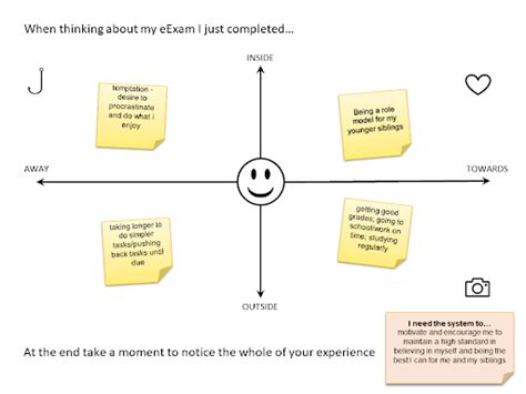 act matrix a human values approach to eexam system requirements