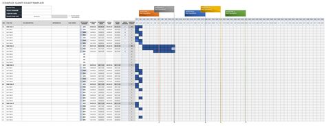 Gantt Chart Excel Template Multiple Projects Free Gantt Chart
