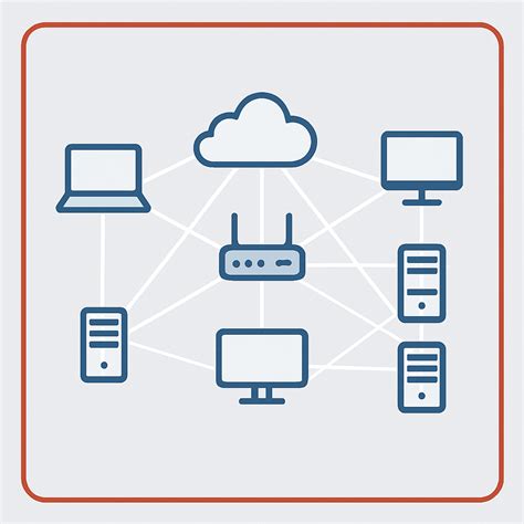 Scope A Fedramp System Boundary