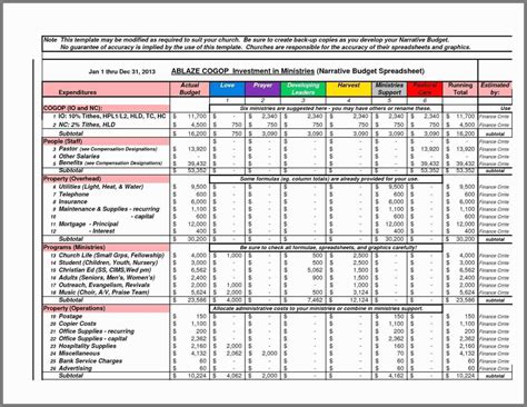 Free Church Contribution Spreadsheet Inside Church Tithes And Offering