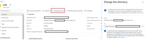 Azt5073 Subscription Hijack Azure Threat Research Matrix