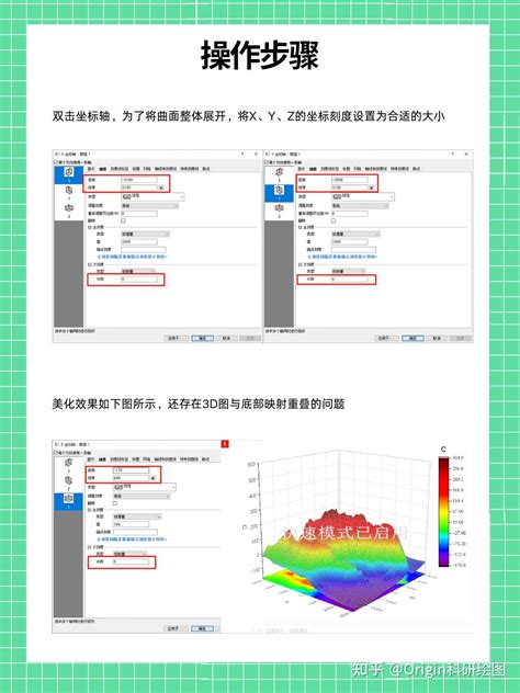 Origin科研绘图：带投影的3d映射曲面图 知乎
