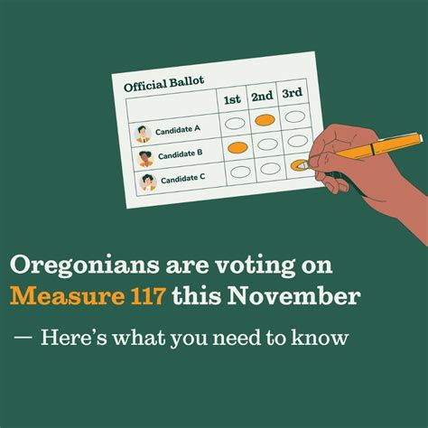 Basic Rights Oregon