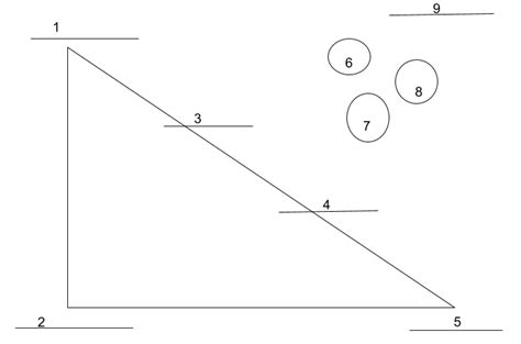 Berlos Communication Model Diagram Quizlet