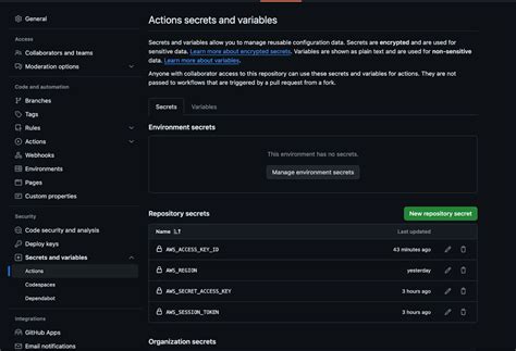 Using Argocd And Terraform To Manage Kubernetes Cluster