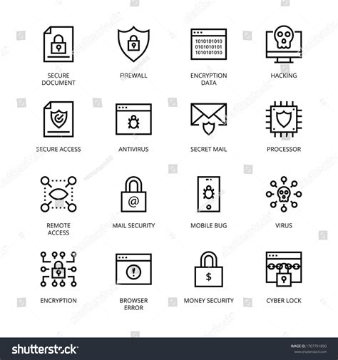 Cyber Security Outline Icons Stroke Vector 库存矢量图（免版税）1707791890 Shutterstock
