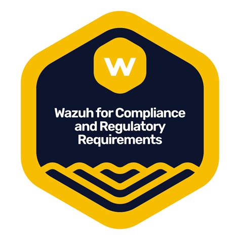 wazuh training initmax s r o