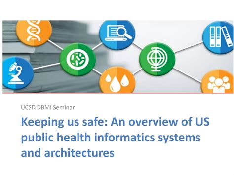 Keep Us Safe An Overview Of Us Public Health Informatics Systems And Architectures Pptx