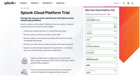 Splunk Cloud Integration Guide