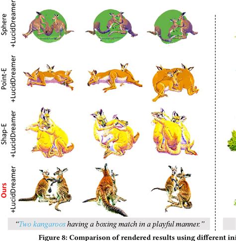 Figure 8 From A General Framework To Boost 3d Gs Initialization For