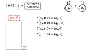 Compiler Lecture 4Pushdown Automata Basic Example PPT