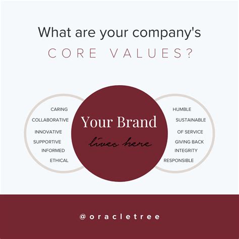 oracle tree what are core values and why are they so