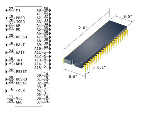 Zilog Z80 Définition Et Explications