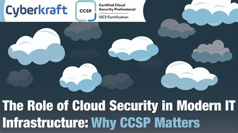 Cloud Security In Modern It Infrastructure Why Ccsp Matters