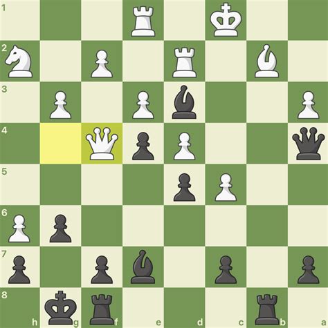 10 Game Losing Streak I Dont Understand 💀 Rchess