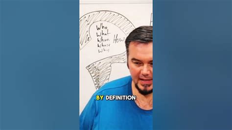 Why Small Minds Talk About People Youtube