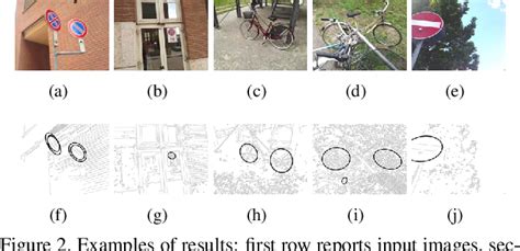 Figure 1 From A Mobile Vision System For Fast And Accurate Ellipse