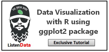 Data Visualization In R Using Ggplot