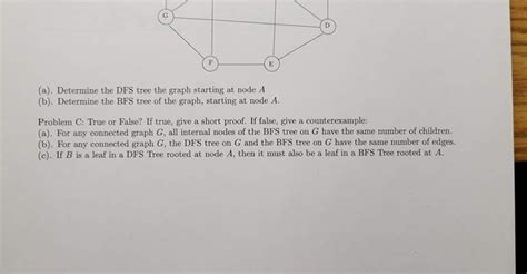 Solved A Determine The DFS Tree The Graph Starting At Chegg