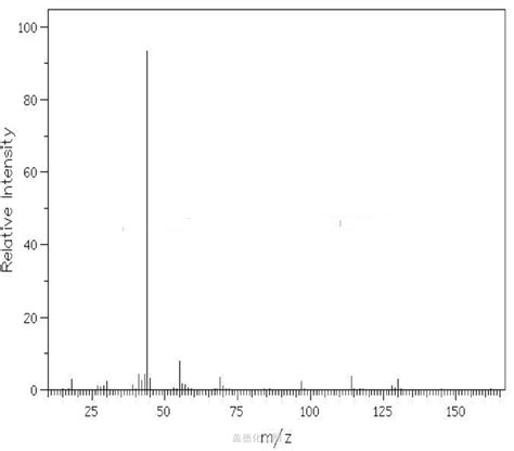 6 Methyl 2 Heptanamine 543 82 8 Wiki