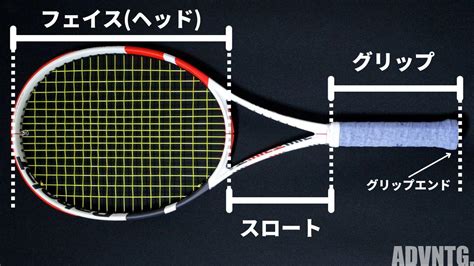 【入門・初心者向け】テニスラケットのパーツ・各部位の名称を分かりやすく解説。｜アドブロテニス