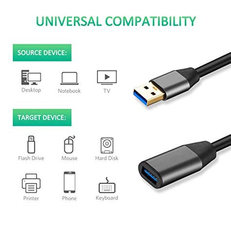 USB 3 0 Extension Cable 20ft XXONE Aluminum Alloy USB Cable SuperSpeed USB 3 0 Type A Male To